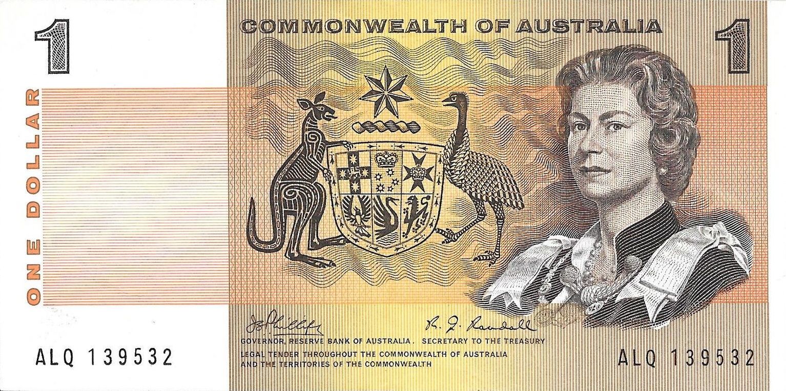 Australske dollars – Omregn valuta & hvad påvirker kursen?